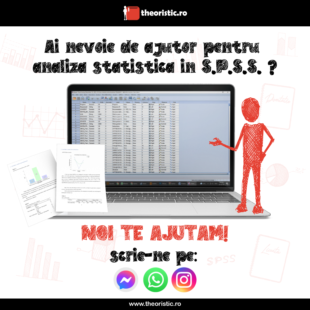 Nu știi cum să faci o analiză statistică cu SPSS? Iți sărim in ajutor!